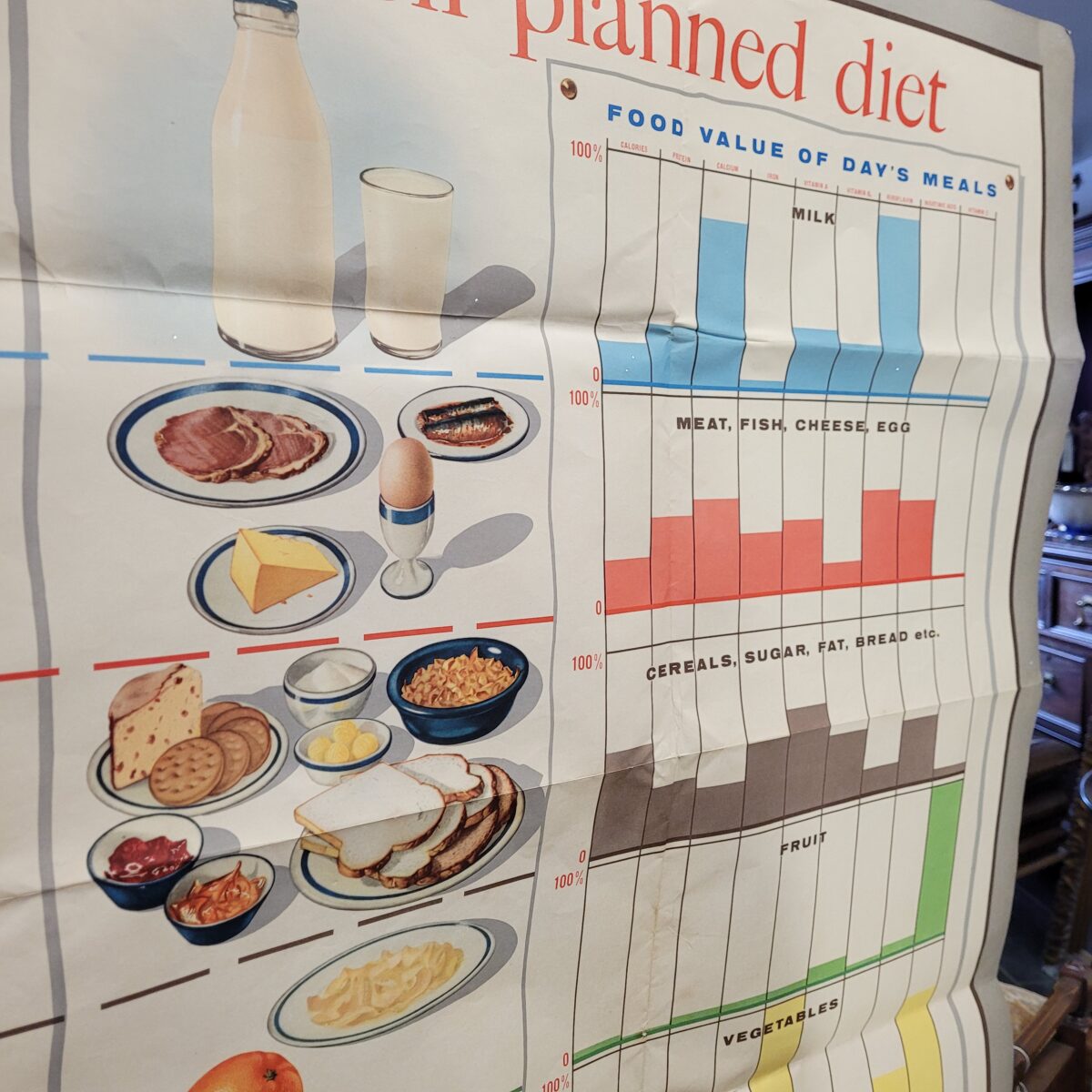 Importance of Milk Poster - On The Square Emporium
