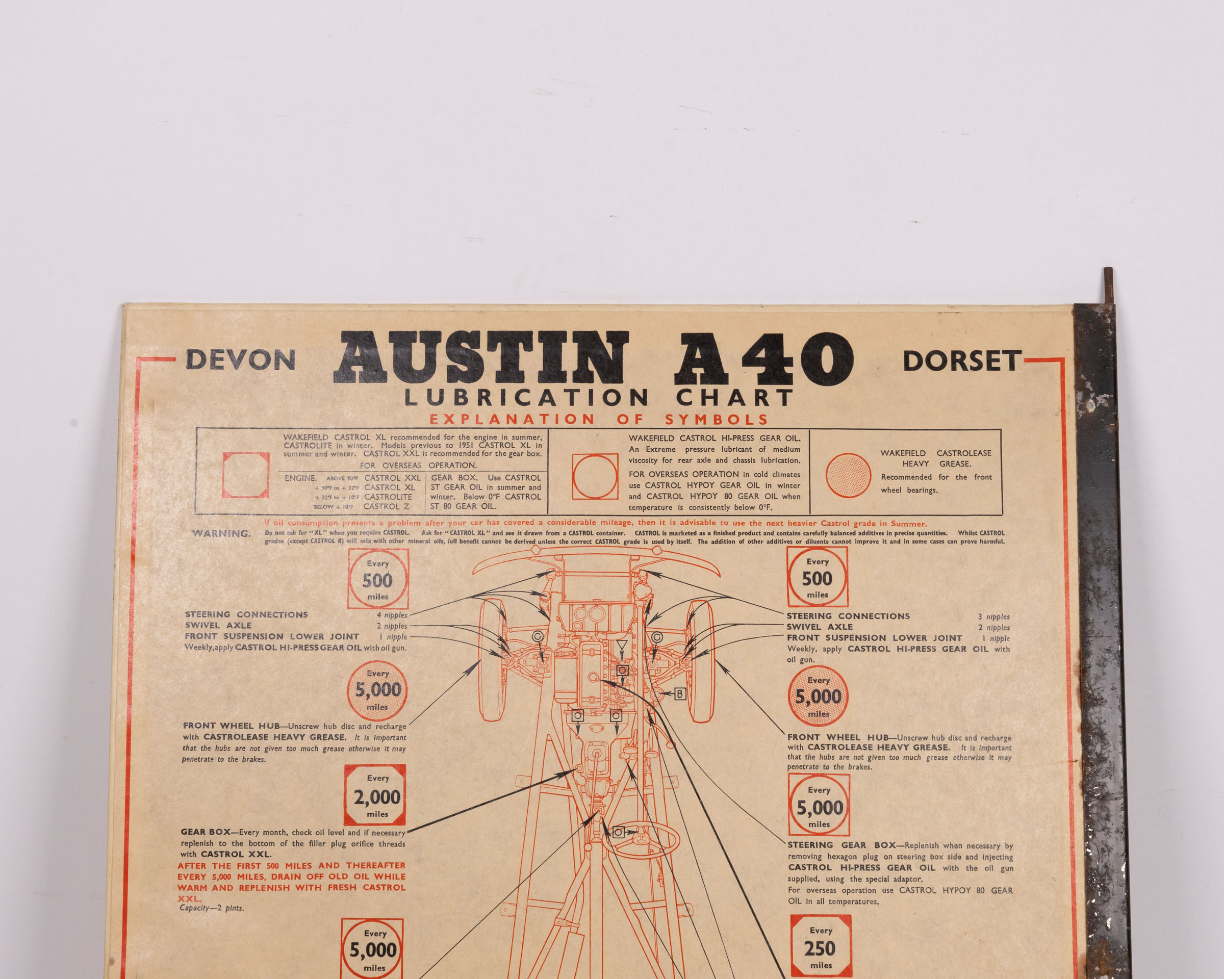 Austin A30/A40 Lubrication Chart - On The Square Emporium